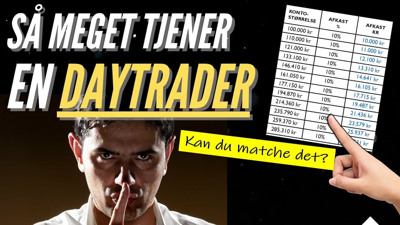 Guide til Prop Firms - Daytrader.no